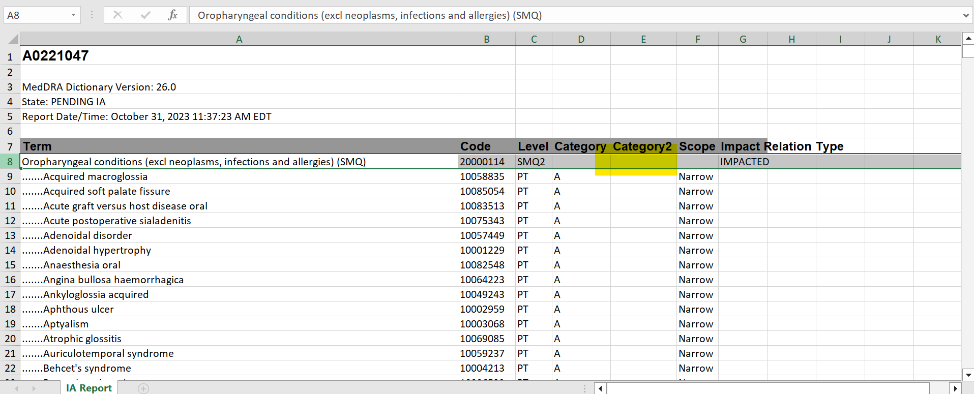 Report: Impact Assessment (Category2 is not displayed for level SMQ if ...