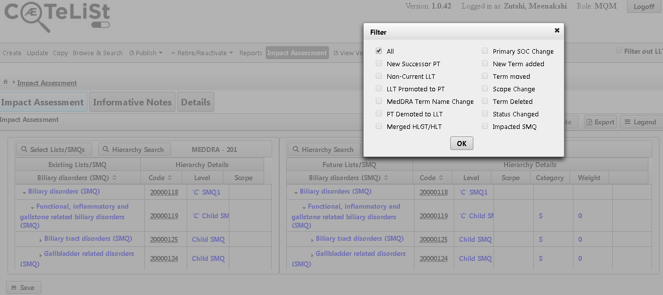 Impact Assessment: Impact Filter option ALL is not working correctly for Hierarchical SMQ ...