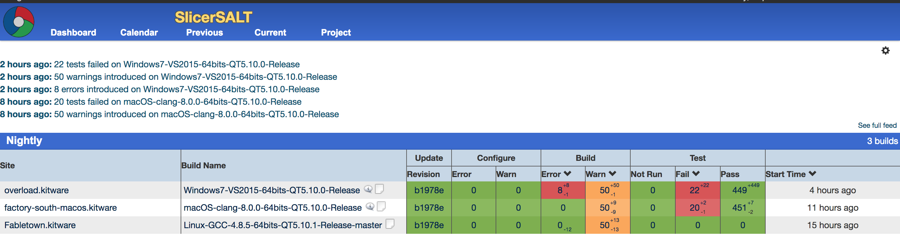 fix dashboards · Issue #59 · Kitware/SlicerSALT · GitHub