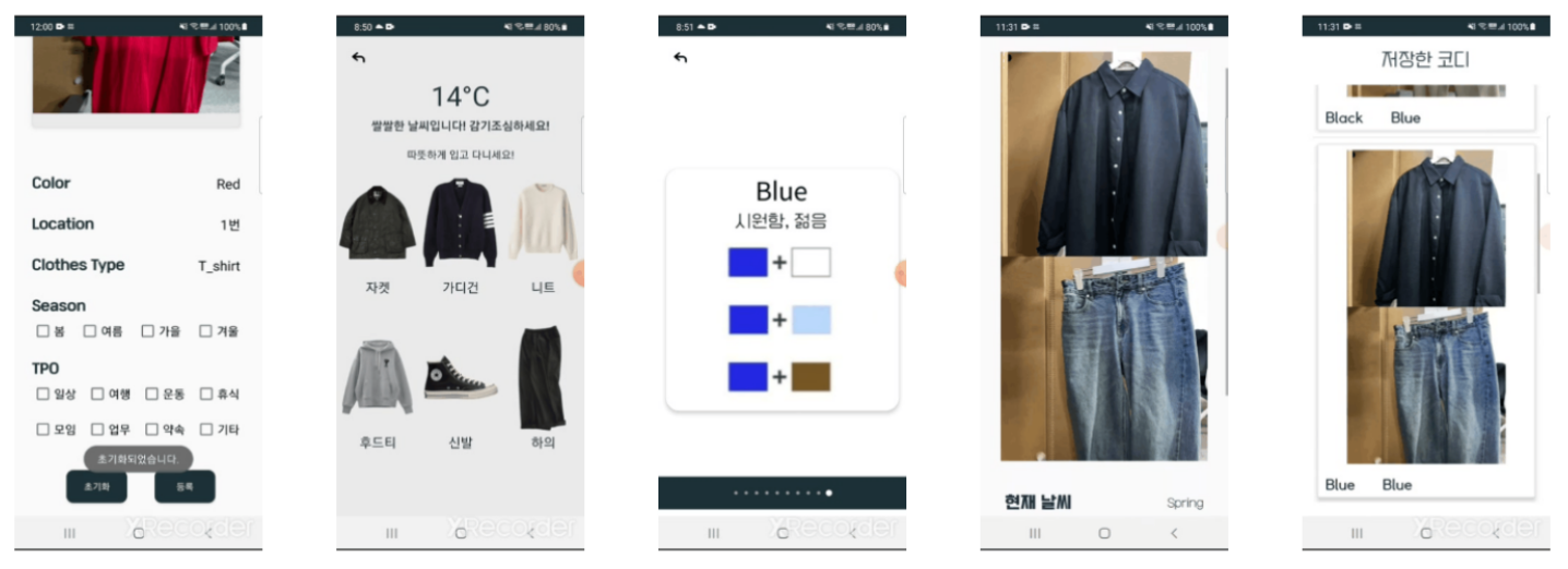 GitHub - 2022-SMHRD-IS-AI2/MONDA: 핵심 - 업무관리시스템