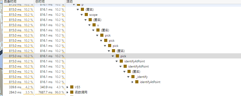 vt会主动的readpixels · Issue #203 · maptalks/issues · GitHub