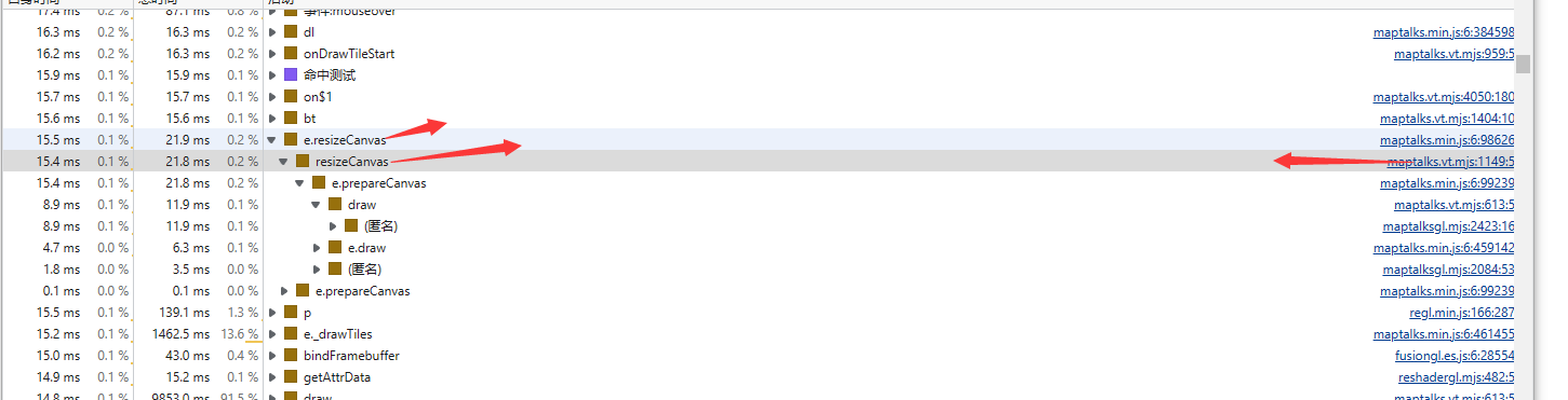 vt resize canvas问题并没有解决 · Issue #251 · maptalks/issues · GitHub