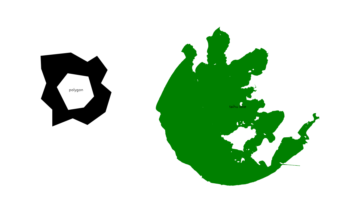 polygon 支持挖洞 · Issue #450 · ecomfe/zrender · GitHub