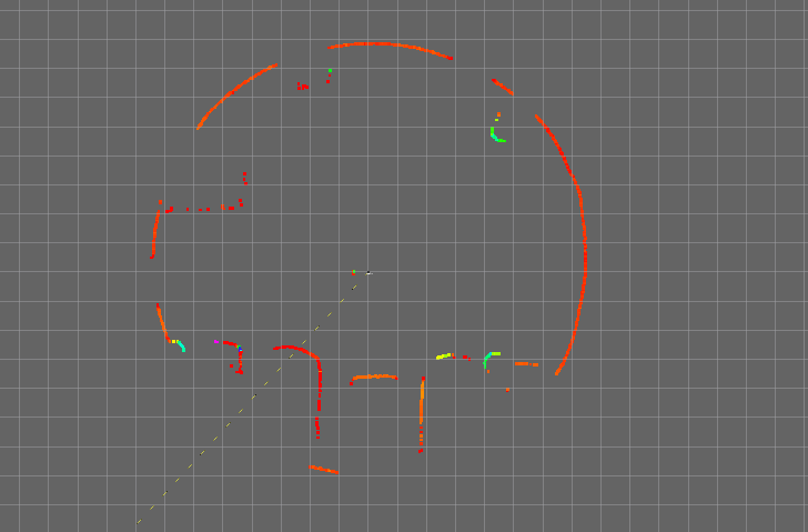 No/wrong trajectory in map · Issue #1734 · cartographer-project ...