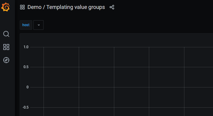 Inconsistent Unselection Using Value Groups Tags · Issue 29070 · Grafanagrafana · Github