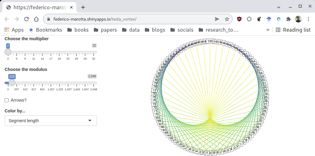 GitHub - fmarotta/vortex_math: https://www.youtube.com/watch?v ...