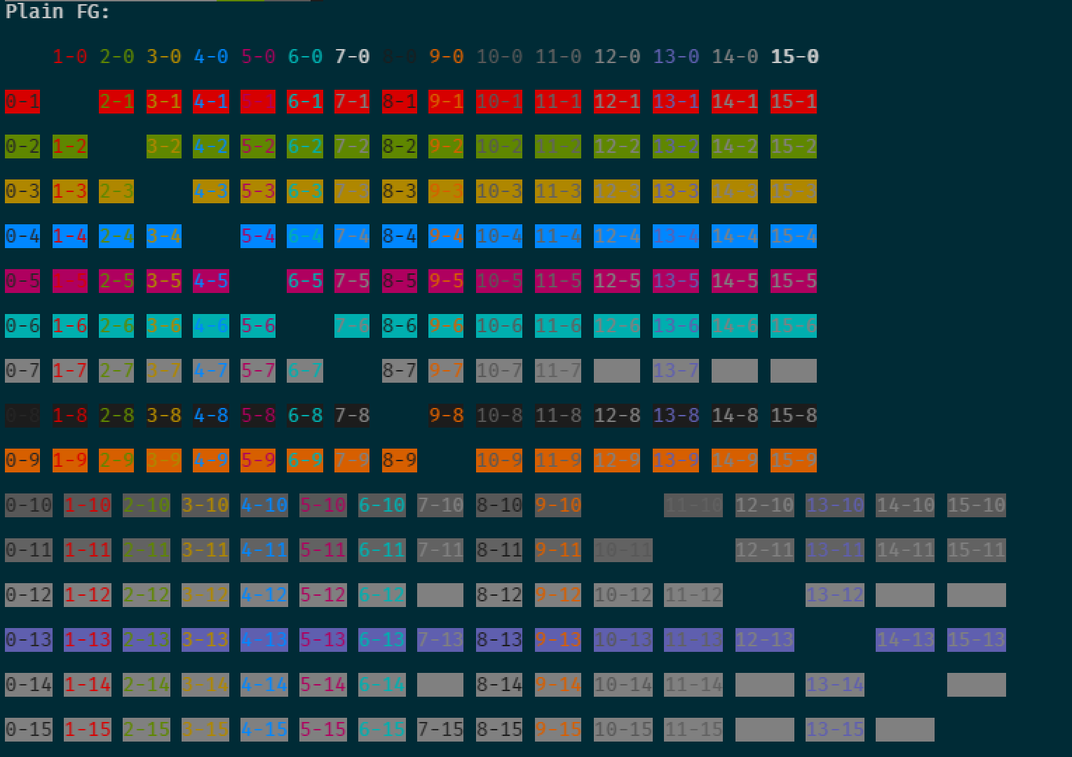 Bad text colors in terminal in Solarized Dark theme (regression ...