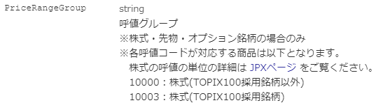【質問】銘柄情報APIの呼値グループについて · Issue #700 · kabucom/kabusapi · GitHub