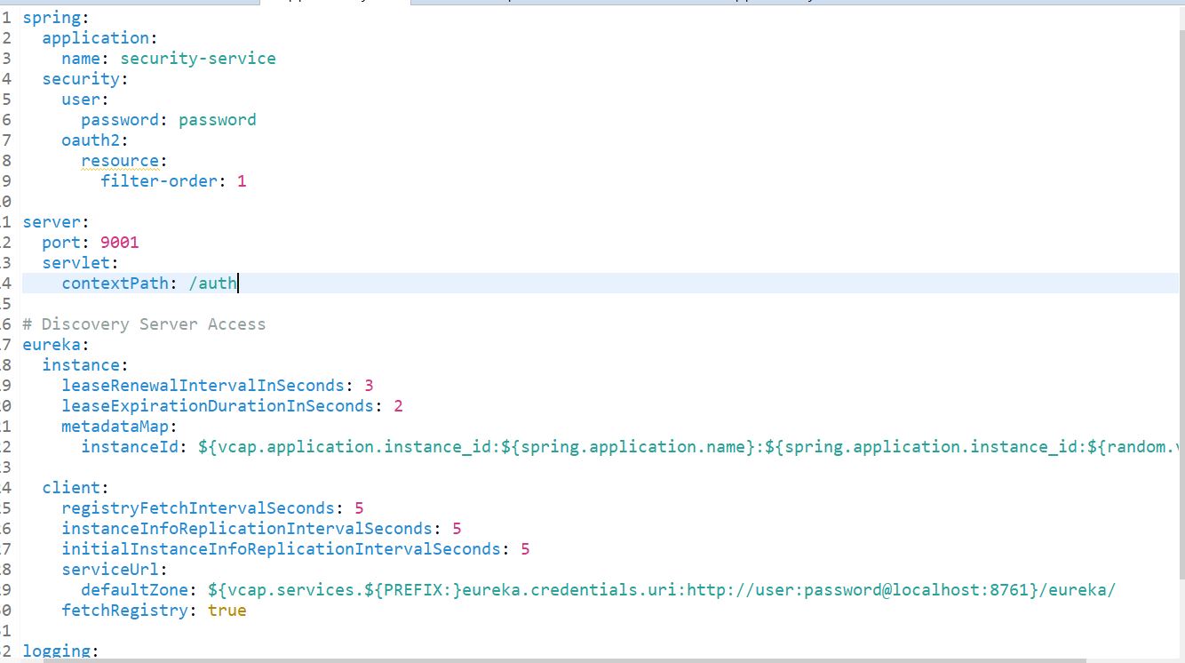 Not able to call APIs after configuring Oauth2 · Issue #2 · PacktPublishing/Mastering ...