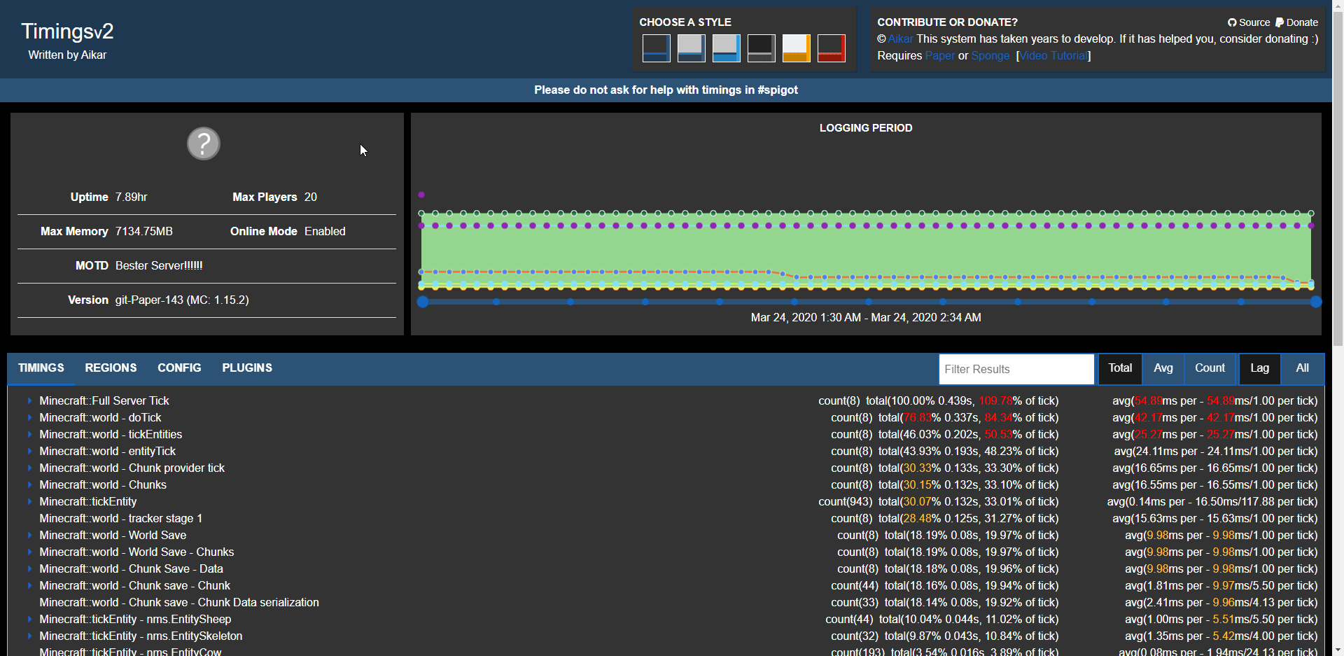 Minecraft: Server-Probleme mit Timings-Report identifizieren | ZAP-Hosting Docs