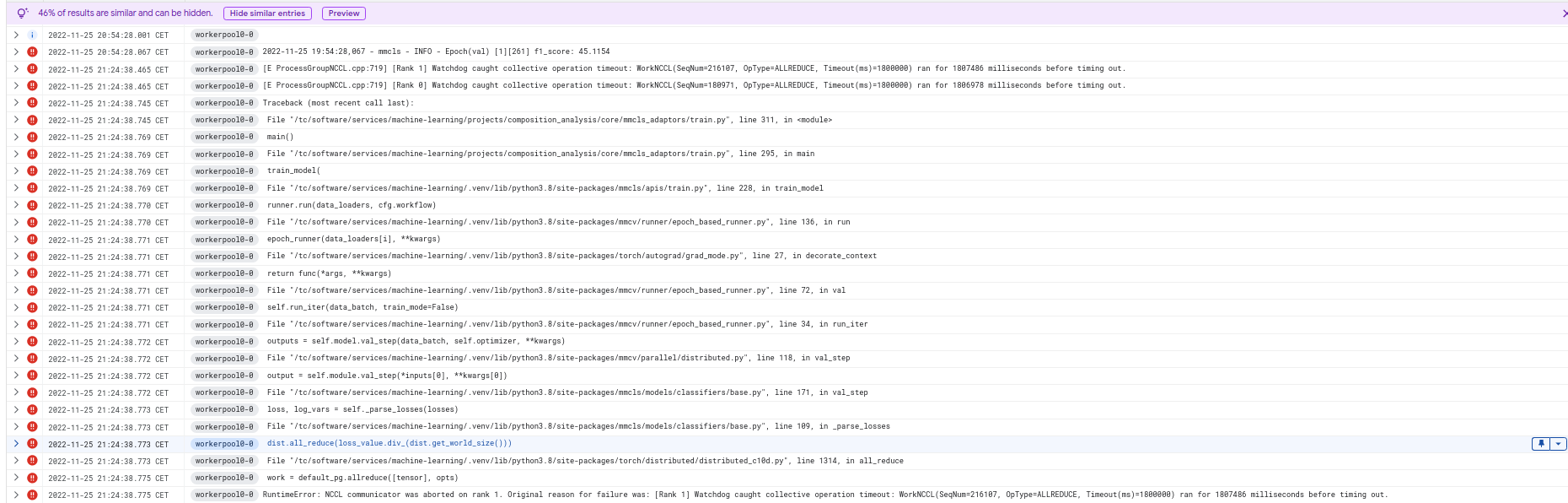 [Bug] Multi-GPU hangs on medium to big datasets and with MMClsWandbHook · Issue #1233 · open ...