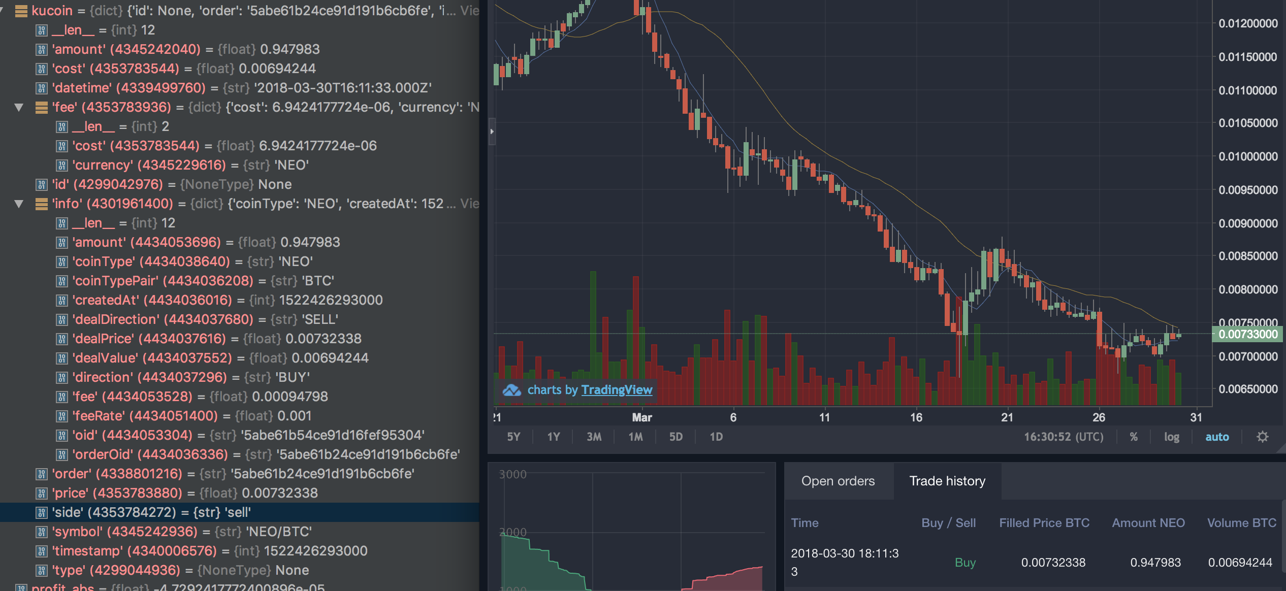 Kucoin: fetch_my_trades() returns wrong order side · Issue #2409 · ccxt/ccxt · GitHub