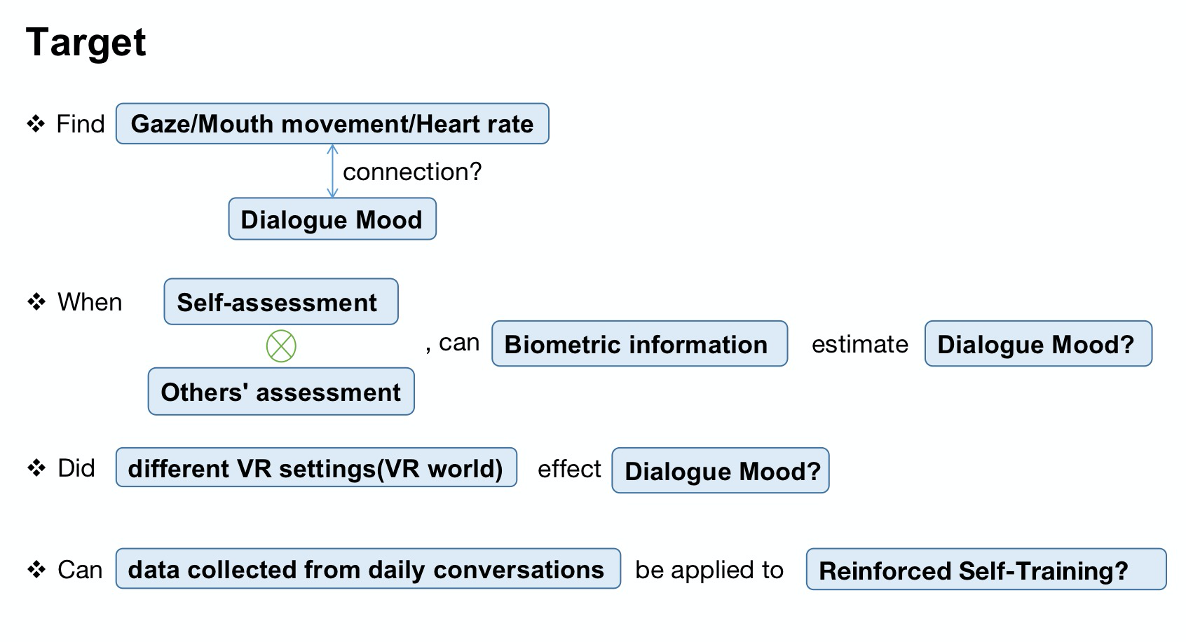 GitHub - blue-sky-sea/Group-level-Emotion-Classification-via-Reinforced ...