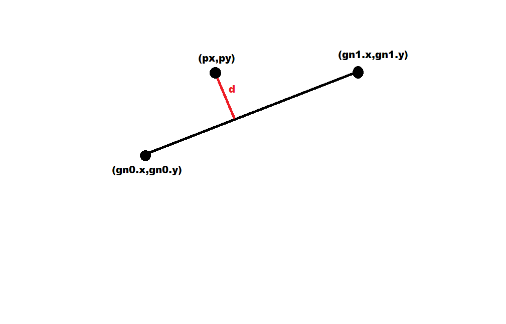 Find edges of Graph by mouse click · Issue #112 · graphstream/gs-core ...