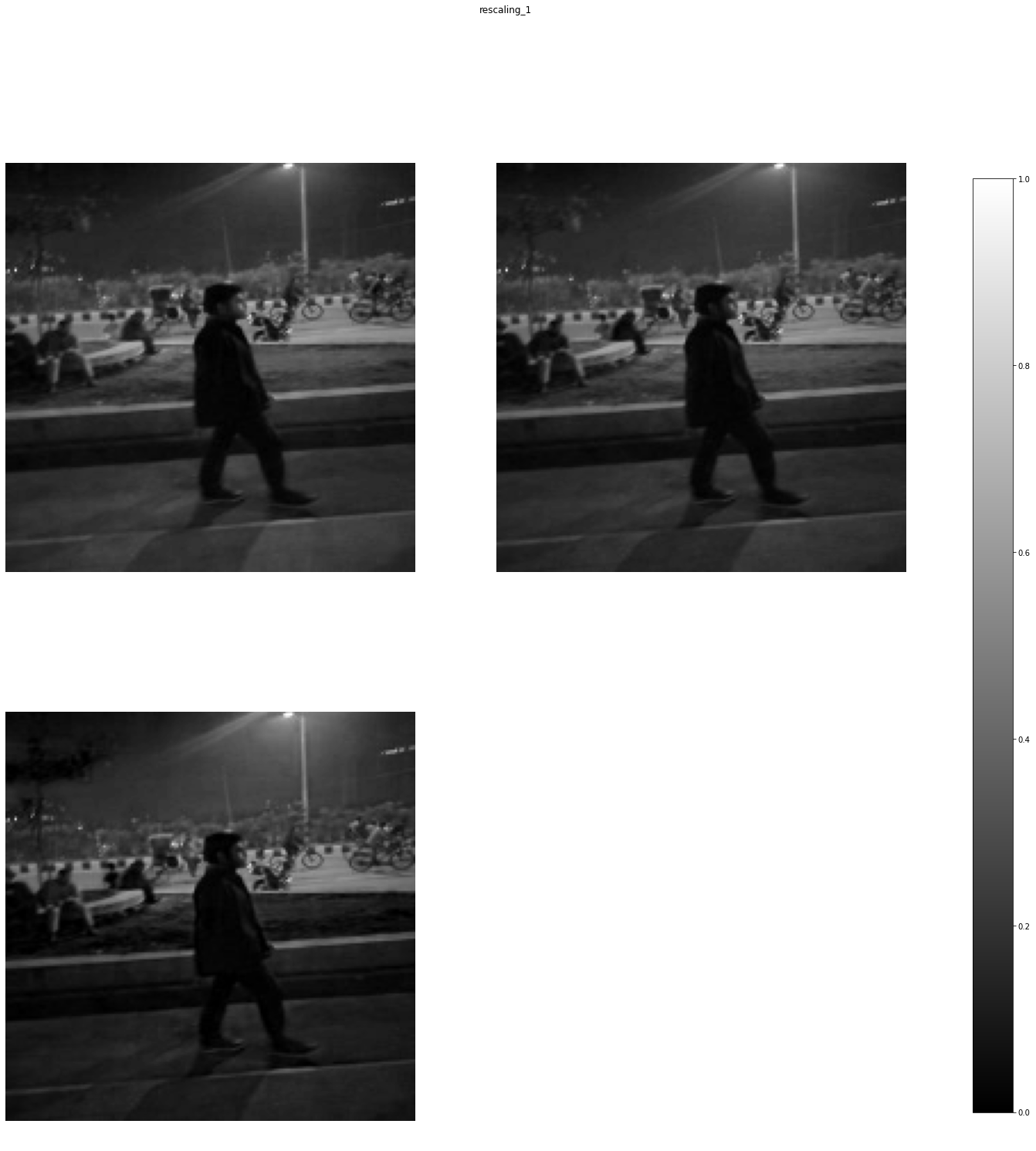 GitHub - dreamer-cpu/Human-action-classification-with-still-images-using-CNN: In recent years ...