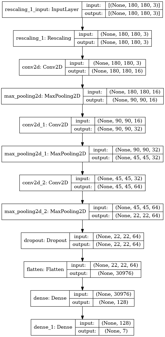 GitHub - dreamer-cpu/Human-action-classification-with-still-images ...