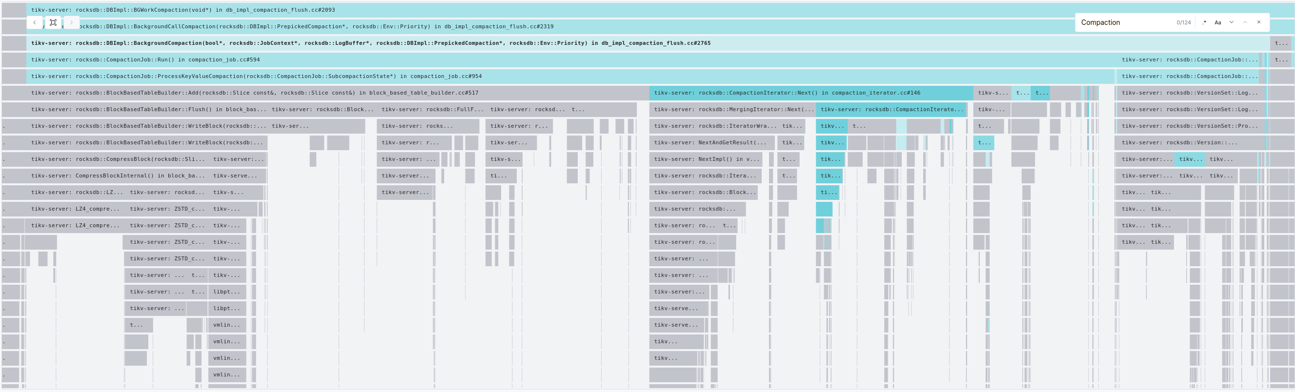 RocksDB mutex contention with ~125k regions/node · Issue #12601 · tikv ... RocksDB mutex contention with ~125k regions/node · Issue #12601 · tikv ...