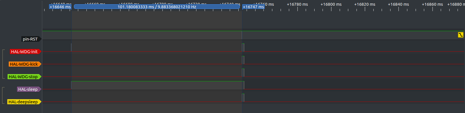 K64F: watchdog timeout doubled in deeplseep · Issue #11774 · ARMmbed/mbed-os · GitHub