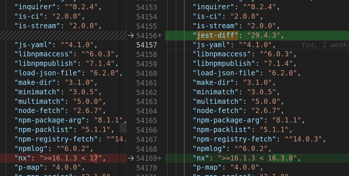 Build: jest-diff fixed in a previous version · Issue #3706 · lerna ... Build: jest-diff fixed in a previous version · Issue #3706 · lerna ...