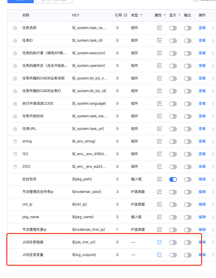 透视面板没有展示输出变量 · Issue 4767 · Tencentbluekingbk Sops · Github 