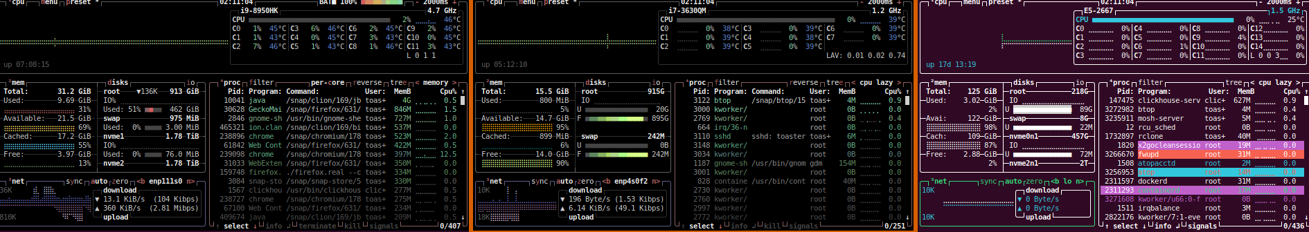 [BUG] Flickering & strange colors when logging in to a remote node ...