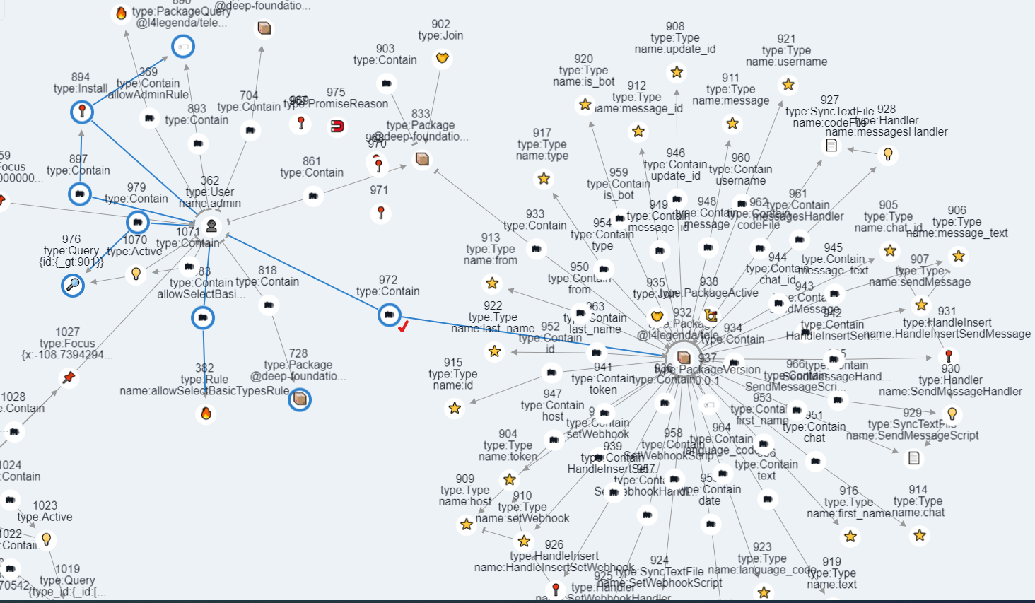 Some links are not displayed to the user · Issue #63 · deep-foundation/deepcase · GitHub