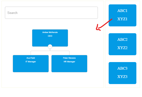 Drag and drop form a outside component · Issue #675 · BALKANGraph/OrgChartJS · GitHub