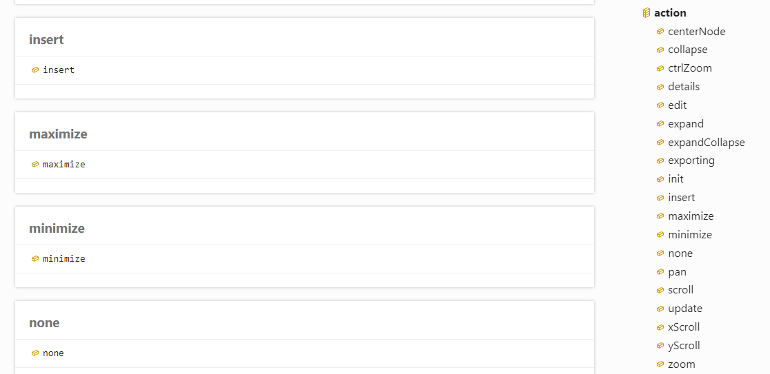 Add An Array Of Objects After Chart Data Is Loaded · Issue 678 · Balkangraphorgchartjs · Github