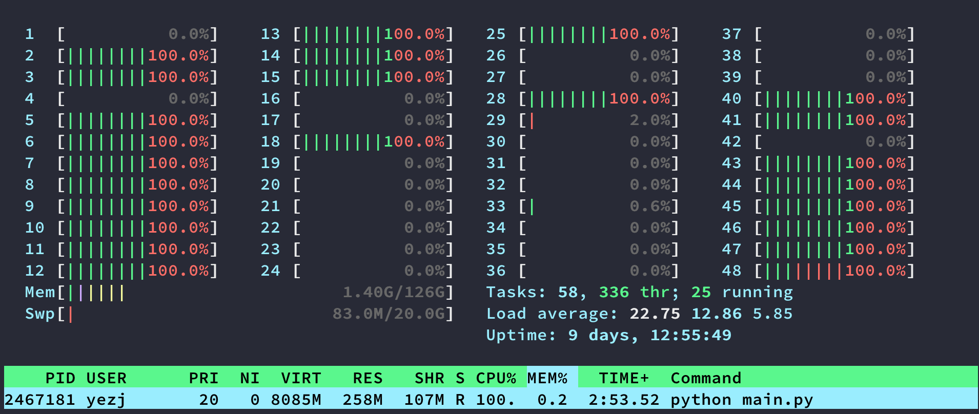 Memory leak when creating new tensors inside nn.DataParallel on multiple GPUs · Issue #46753 ...