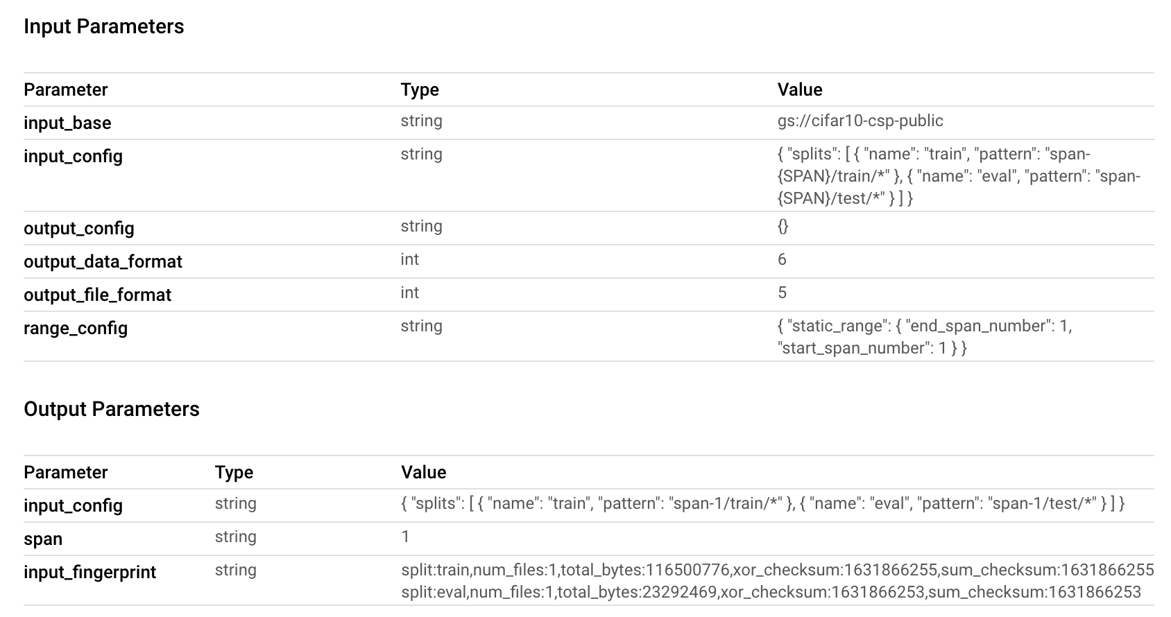 {SPAN} doesn't work as expected with GCS · Issue #4273 · tensorflow/tfx · GitHub