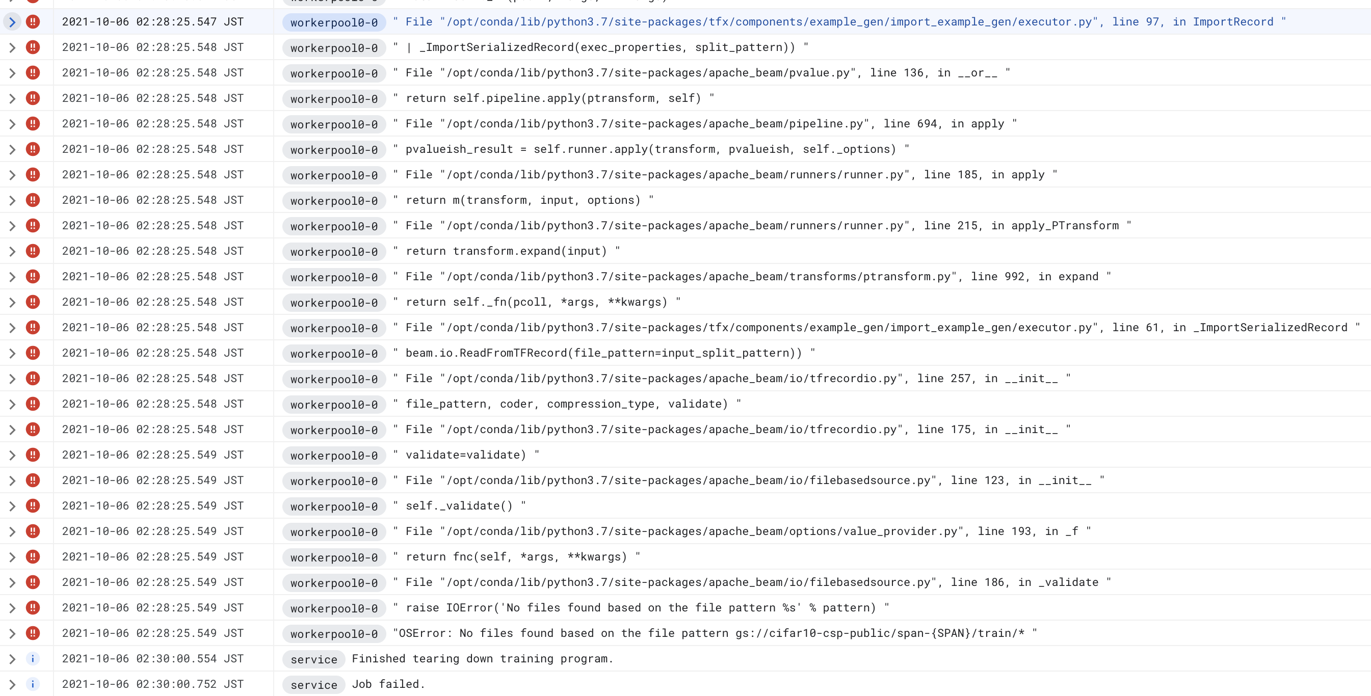 {SPAN} doesn't work as expected with GCS · Issue #4273 · tensorflow/tfx · GitHub