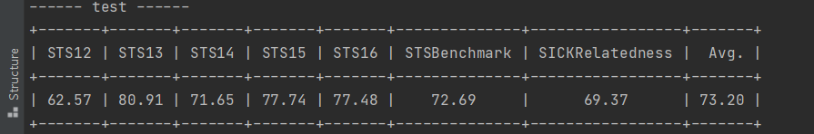 I cannot reproduced the results follow the giving training and evaluation files · Issue #25 ...