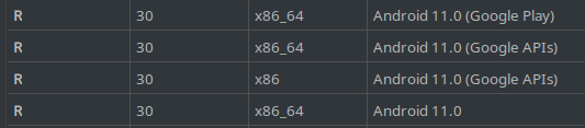 `mediaquery Of Context Padding Top` Is Wrong On Android 11 While Correct On Android 12 · Issue