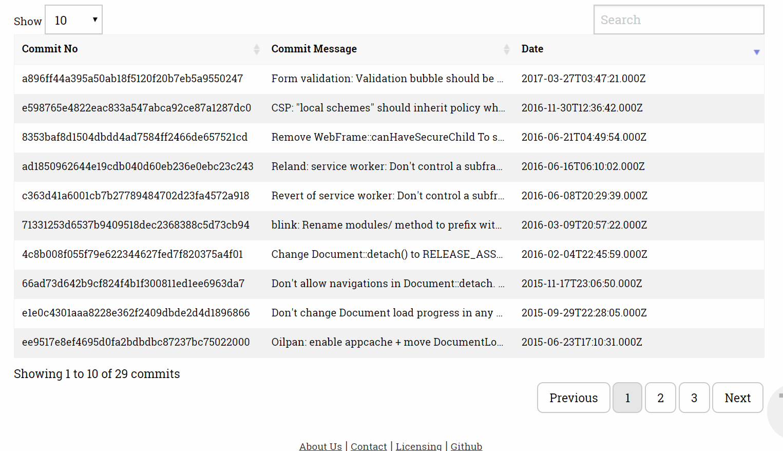 Datatables not loading in pages of 10 · Issue #593 · VulnerabilityHistoryProject/vulnerability ...