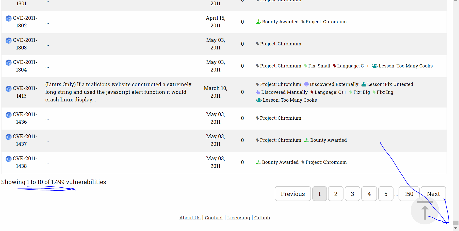 Datatables not loading in pages of 10 · Issue #593 · VulnerabilityHistoryProject/vulnerability ...