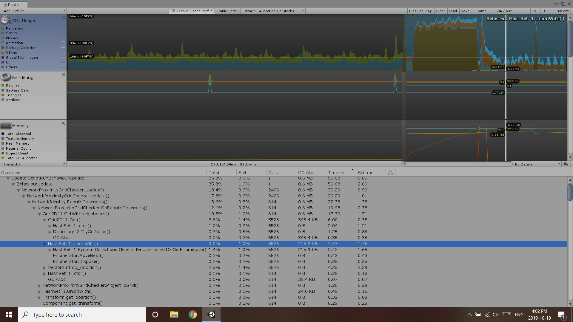 NetworkProximityGridChecker bad performance when tens of thousands of objects are spawned ...