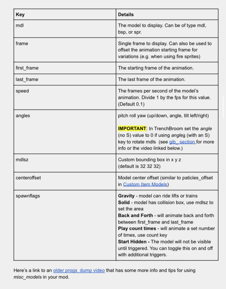 [SUGGESTION] Animated Place_models · Issue #154 · nzp-team/nzportable ...