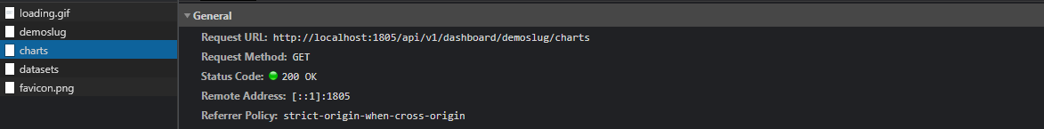 Welcome_dashboard_id/slug not passed to http calls · Issue #15549 · apache/superset · GitHub