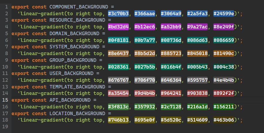 🚀 Feature: Enhance "Your Starred Entities" component in Home Plugin with Kind · Issue #16909 ...