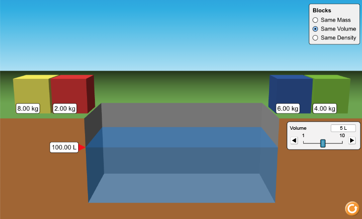 Add sliders to the compare screen · Issue #75 · phetsims/density · GitHub