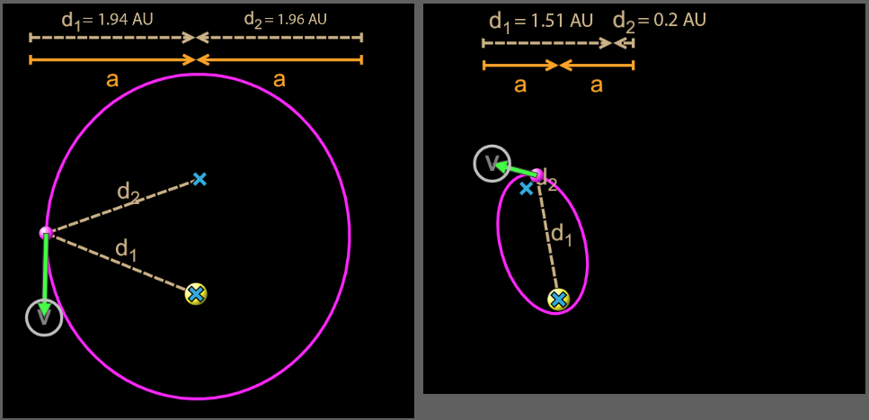 Include d1 and d2 values in the values panel · Issue #15 · phetsims ...
