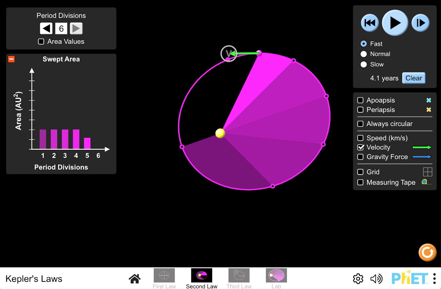 Screenshots · Issue #27 · phetsims/keplers-laws · GitHub