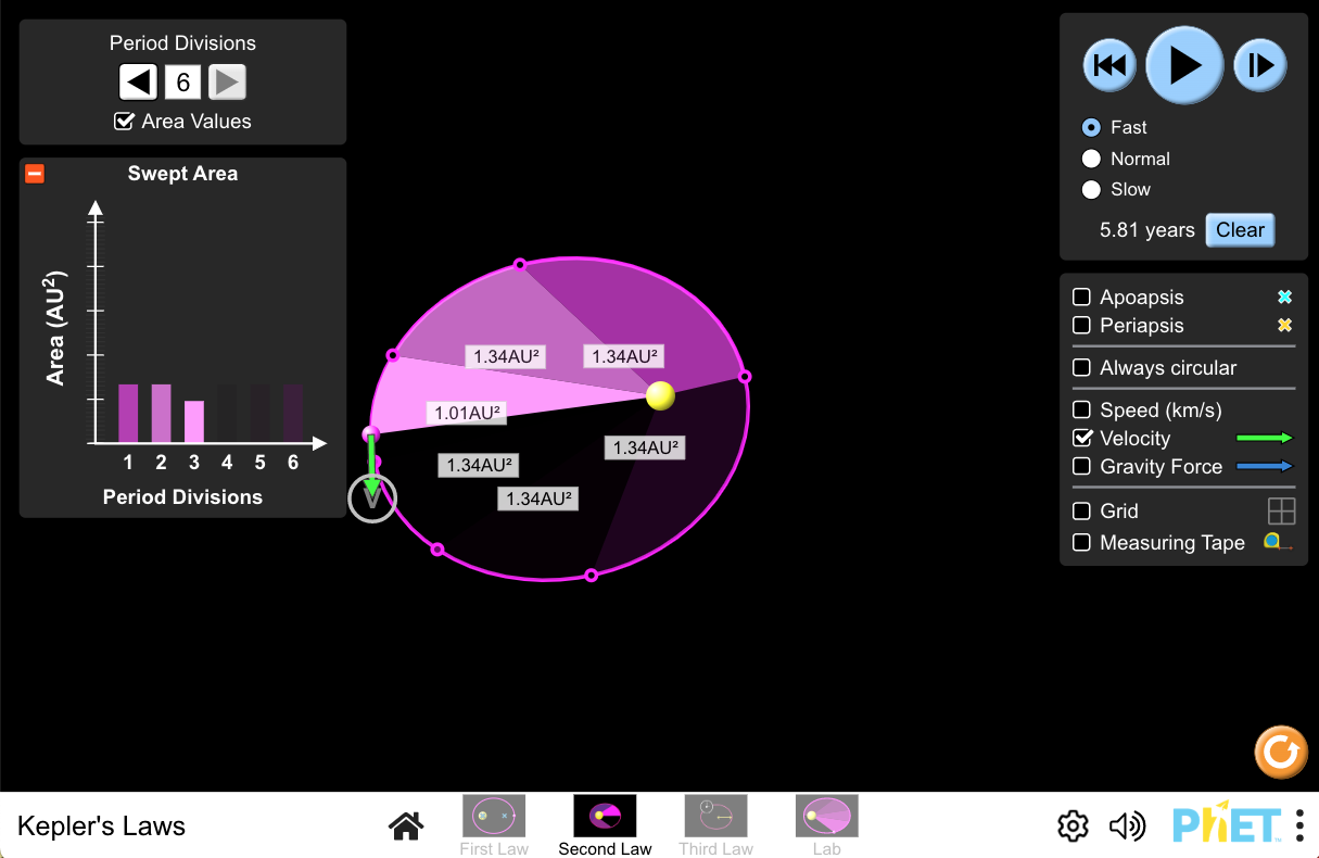 Improve the position of the area labels on the second screen · Issue #37 · phetsims/keplers-laws ...