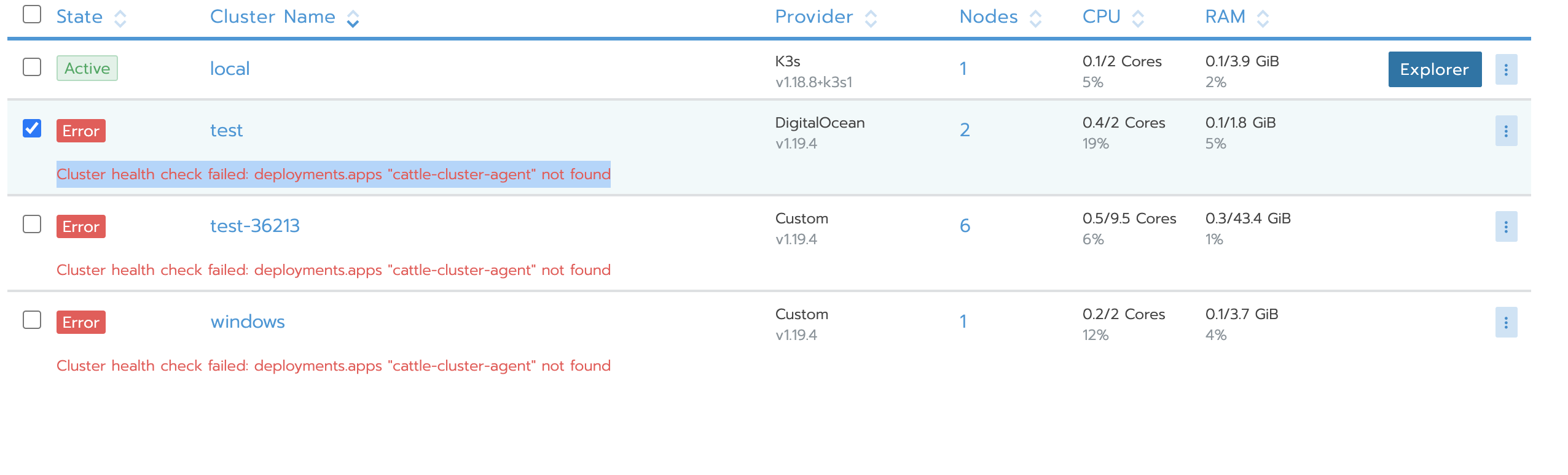 "Cluster health check failed: deployments.apps "cattle-cluster-agent" not found" error seen ...