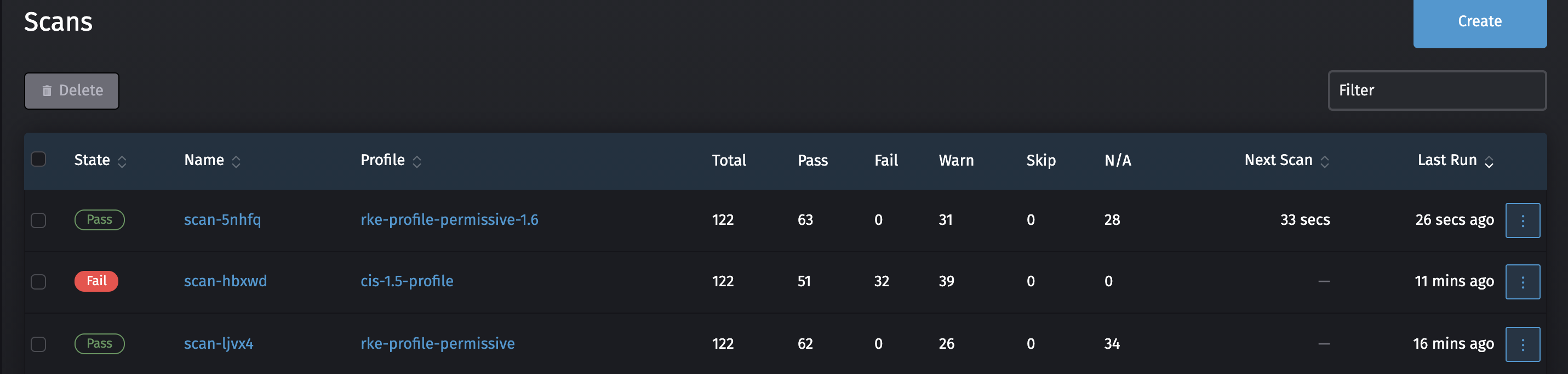 Warn column displays no value for a CIS v2 scan run · Issue #1924 · rancher/dashboard · GitHub