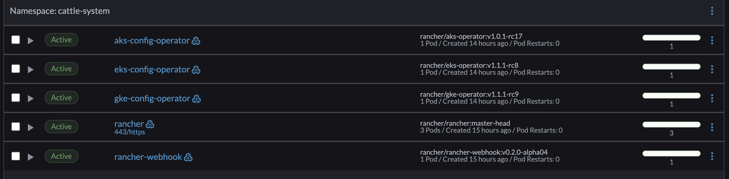 KEv2- Ensure CIS hardened profile scan passes · Issue #29067 · rancher/rancher · GitHub