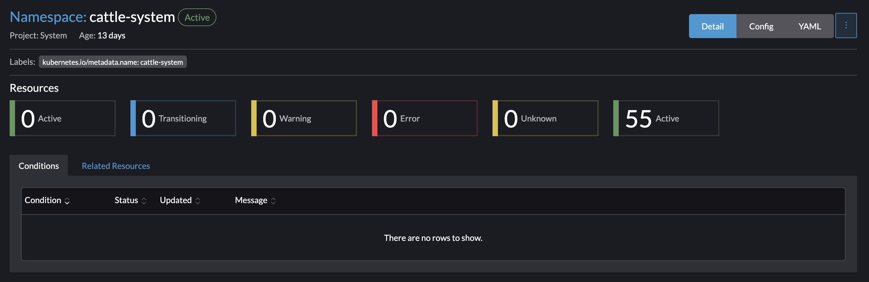 Add workloads tab to the namespaces page · Issue #5115 · rancher/dashboard · GitHub