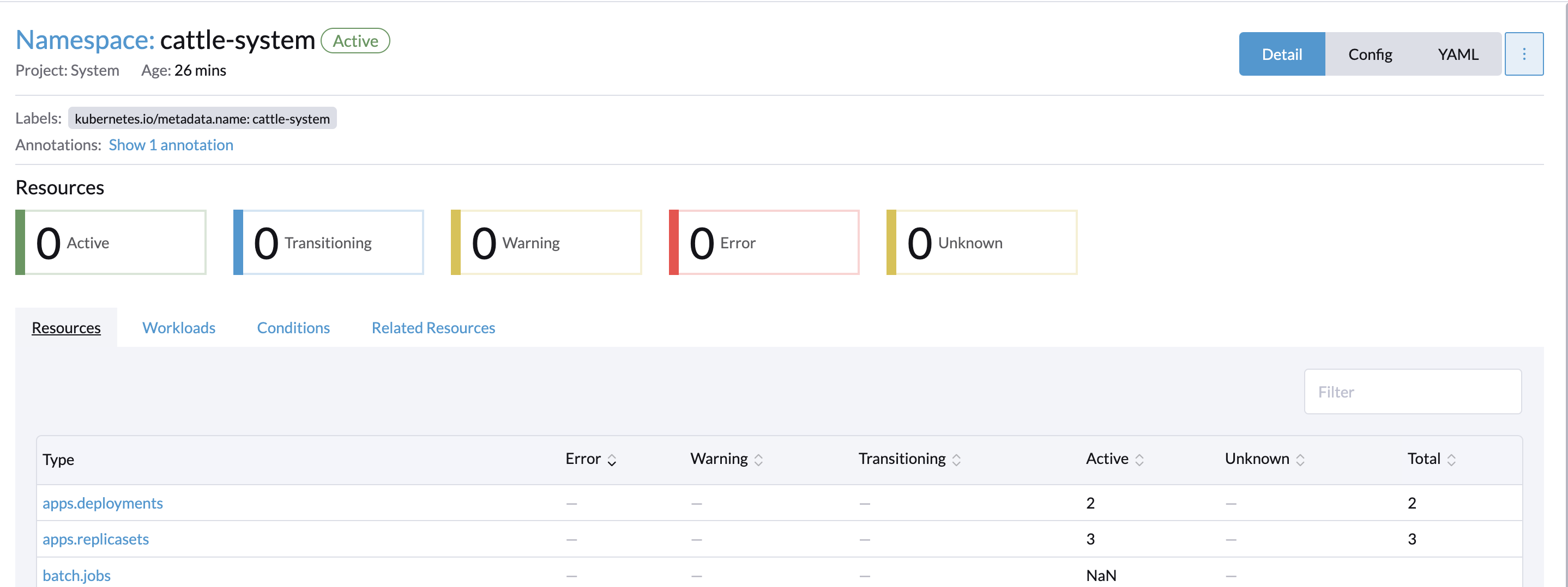 Add workloads tab to the namespaces page · Issue #5115 · rancher/dashboard · GitHub