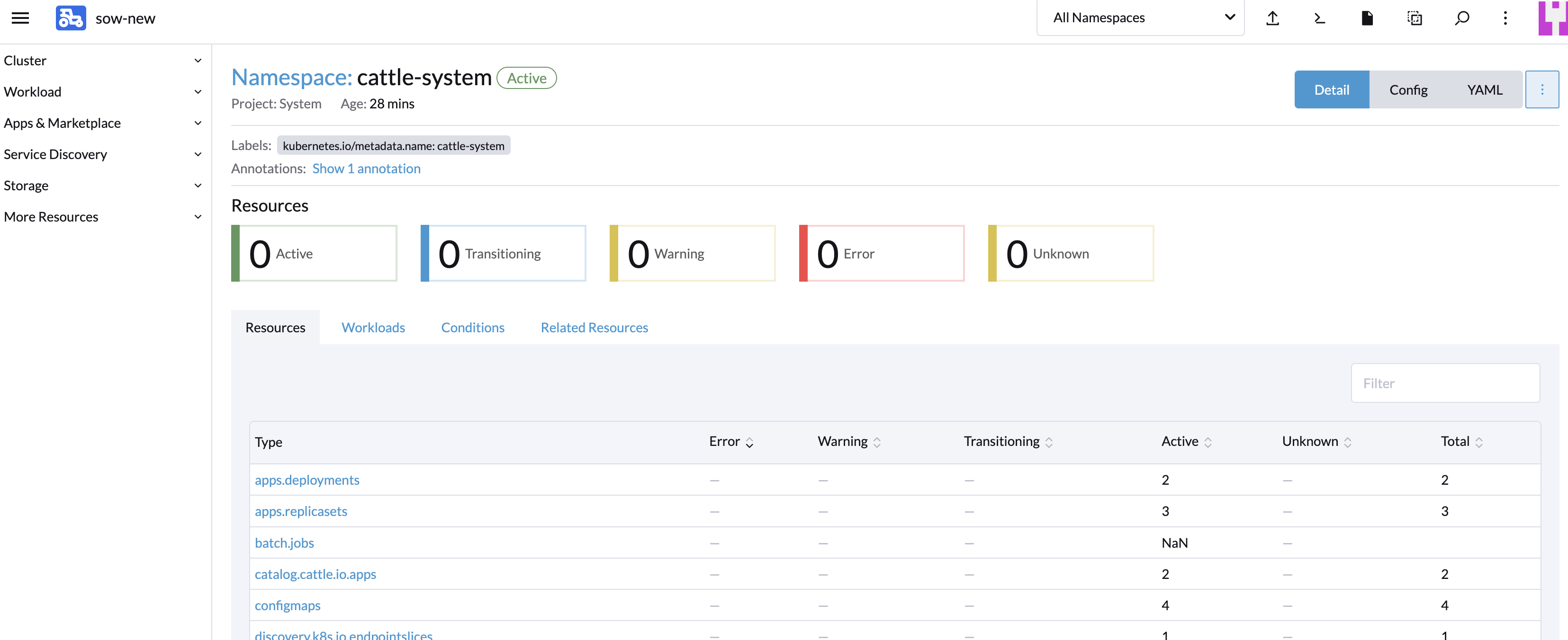 Resources count is incorrect in Namespace Details page · Issue #5305 · rancher/dashboard · GitHub