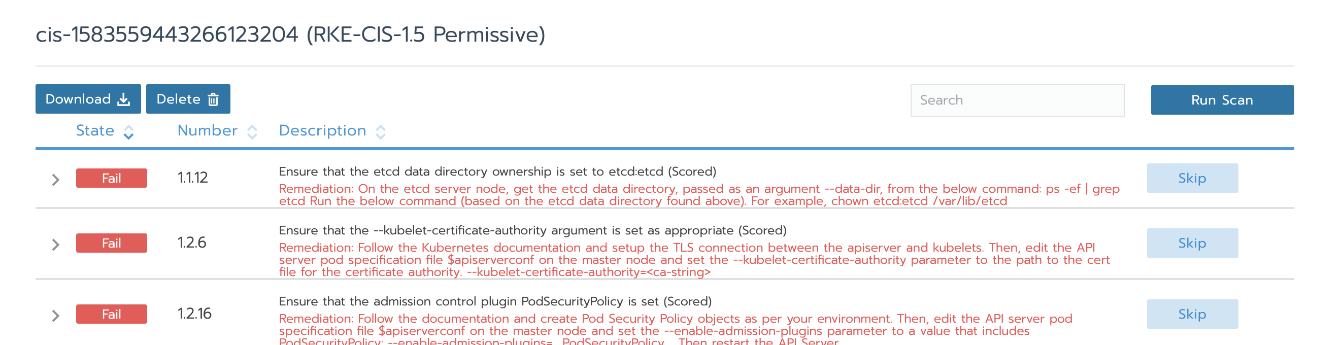 CIS scan with Profile=NULL runs RKE-CIS-1.5 Permissive scan but the results are incorrect ...